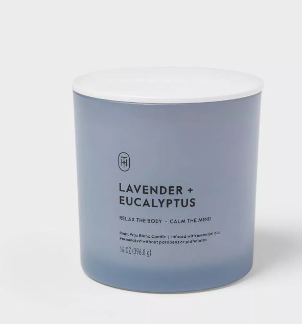 Threshold Candles